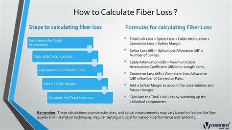 PPT How To Calculate And Reduce Fiber Loss In A Network PowerPoint Presentation ID