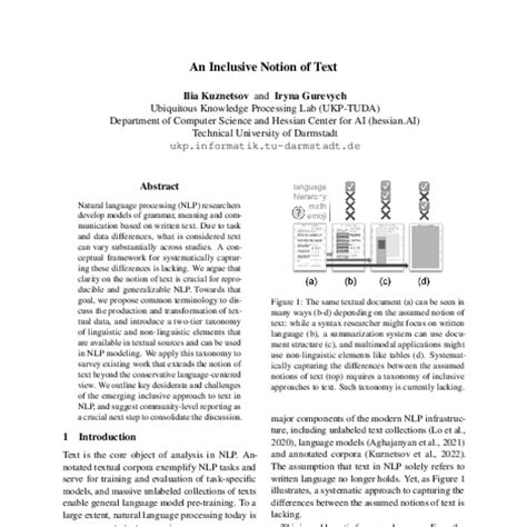 An Inclusive Notion Of Text Acl Anthology