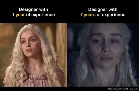 Kinza Shahzadi On Linkedin Is It True 🤔