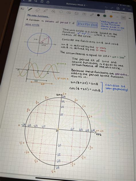 New Mildliner Neutrals Hex Codes Howd I Do R Goodnotes