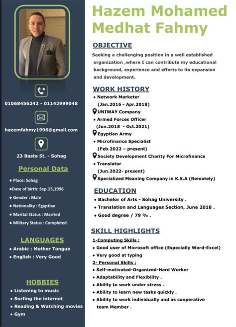 Salma Sultani On Linkedin Share