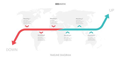 비즈니스 프로젝트 로드맵 위쪽 화살표 아래쪽 타임라인 다이어그램 비즈니스를 위한 인포그래픽 로드맵 템플릿입니다 프레젠테이션 벡터