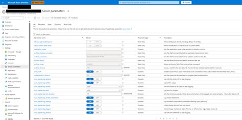 Boost Your Postgres Server On Azure With Enhanced Azure Advisor Performance Recommendations
