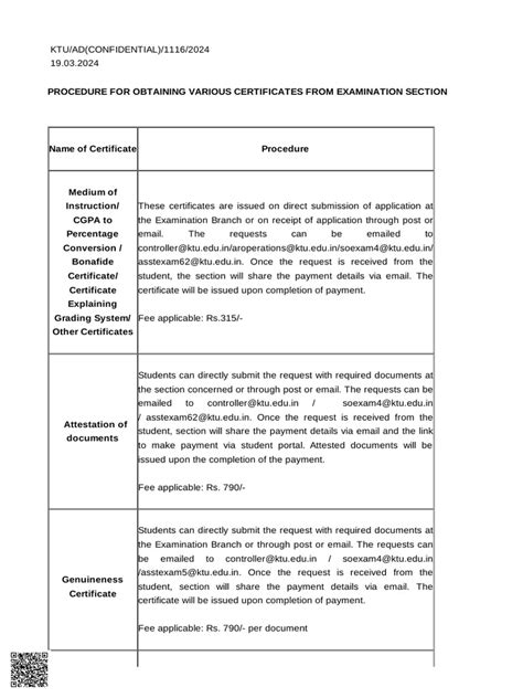 Procedure Variouscertificates Pdf