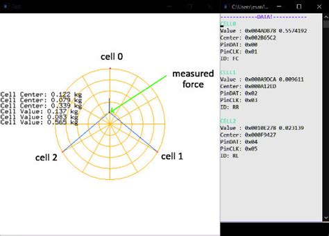 debug software running on laptop showing center of force and load cell download scientific