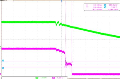 Tms320f280049c The Reset Pin Fluctuates Abnormally During Power Off C2000 Microcontrollers
