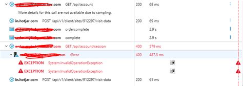 Aspnetcore 🚀 The Spa Default Page Middleware Could Not Return The Default Page Indexhtml