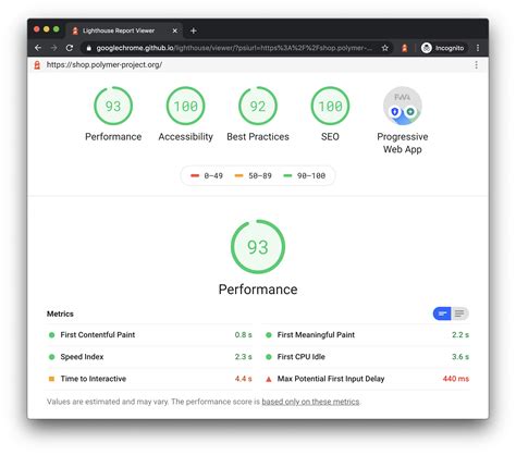 Lighthouse Tools For Web Developers Google Developers