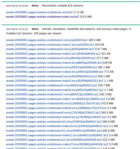 How To Read A Wikipedia Dump Data And The World