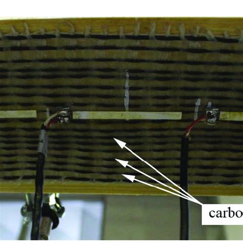 The Second Generation Of The Textile Sensor Adhered To A Specimen Of Download Scientific