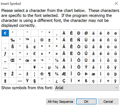 symbols