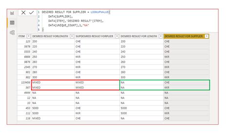 If Statement Lookup Value With Multiple Scenario In Power Bi Stack Overflow