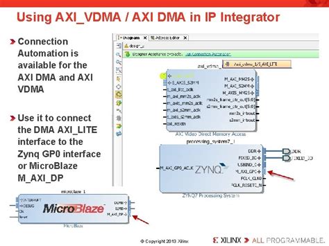 design with vivado ip integrator copyright 2013 xilinx