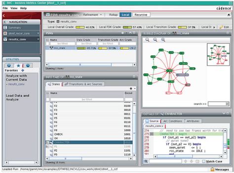 Cadance Ohlásil Paralelní Simulátor Xcelium S Technologiíí Multi Core Computing