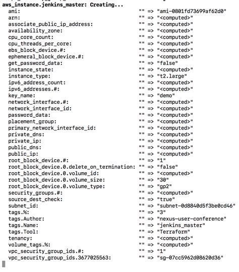 Deploy A Jenkins Cluster On Aws Tech Entrepreneur With A Profound