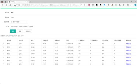 五一抢票难，这个 Python 抢票脚本，你一定要试试python小程序抢票 Csdn博客