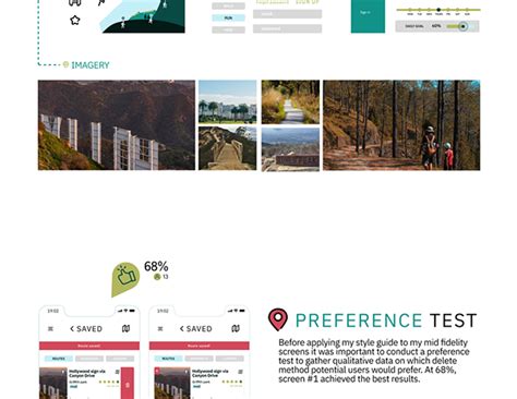 Responsive Web App UX UI Case Study On Behance