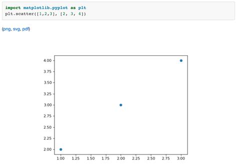 fix bug in plot directive that caused links to plots in different