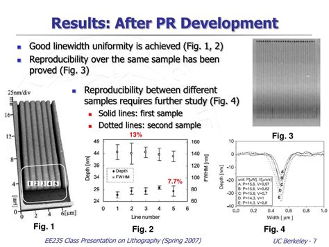 Ppt Fabrication Of High Aspect Ratio Silicon Nanostructures Using Near Field Scanning Optical