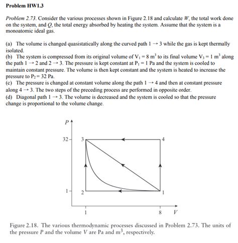 Solved Problem HW Problem Consider The Various Chegg Com