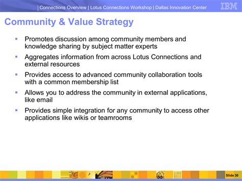 IBM Lotus Connections Overview PDF Social Networking Internet