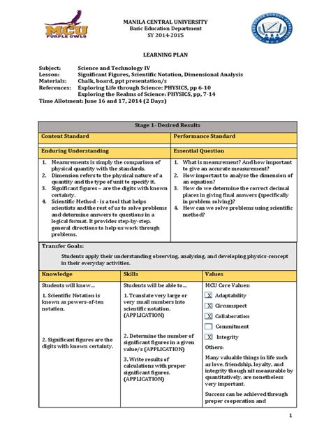 Lp 2 Significant Figures Scientific Notation And Dimensional