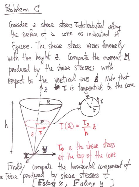 Solved Wasn T Given Any Boundary Info Or Whether Anything Chegg