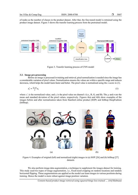 Content Based Product Image Retrieval Using Squared Hinge Loss Trained