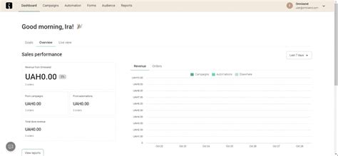 5 Easy Steps To Migrate From Klaviyo To Omnisend