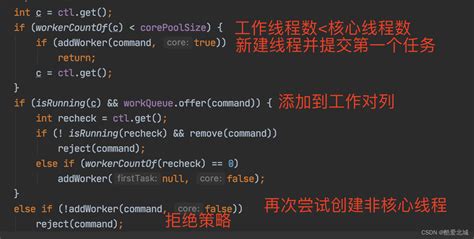 聊一下不同应用线程池策略（jdk，tomcat，dubbo）dubbo线程策略 Csdn博客