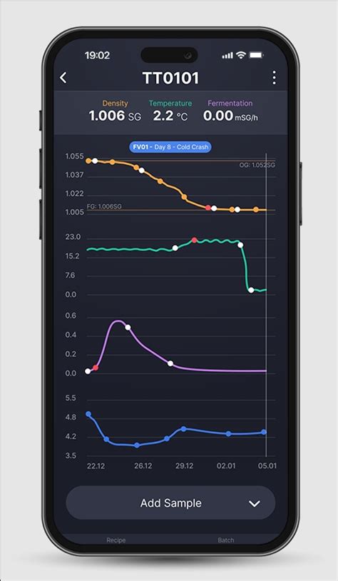 Plaato Pro Sensor Real Time Density And Temperature Measurement