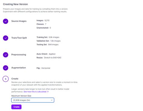 The Dataset Is Not Created Properly Why Community Help Roboflow