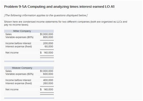 solved problem 9 5a computing and analyzing times interest