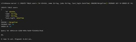 How To Install Clickhouse Olap Database System Ubuntu 2204
