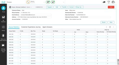 Cisco Finesse Administration Guide Release 1501 Manage Desktop