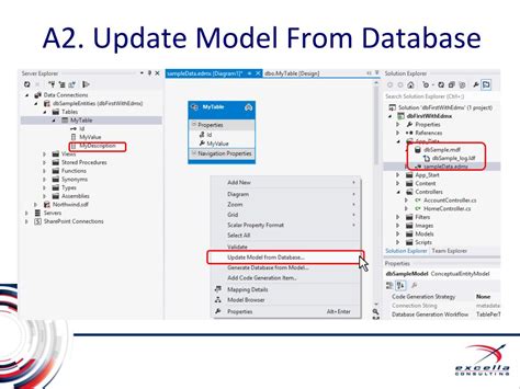 Ppt Entity Framework Code First Migrations Powerpoint Presentation