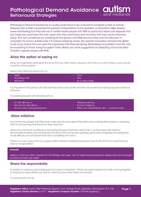 Challenging Behaviour And Pda Does Tough Love Work Stephs Two Girls