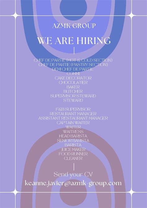 Dr Magdy Ayoub On Linkedin Jobs