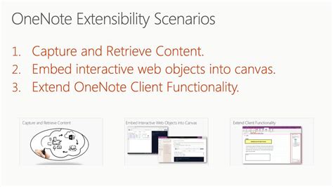 Onenote Add Ins Molqyteach