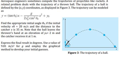 Solved Aerospace Engineers Sometimes Compute The