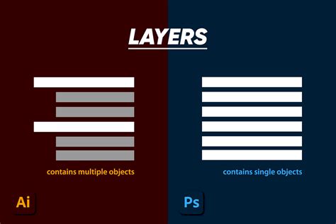 Illustrator Vs Photoshop On Behance
