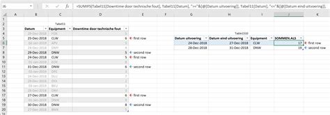 Excel Sum Of Values If Specific Date Is In Specific Period And Text Values Are The Same Stack