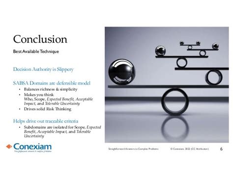 SABSA Domain Modelling For Enterprise Architects PDF