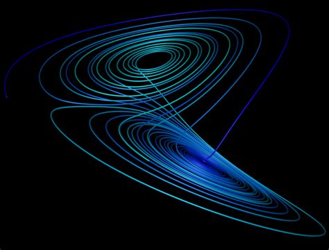 The Lorenz Attractor A Thing Of Beauty