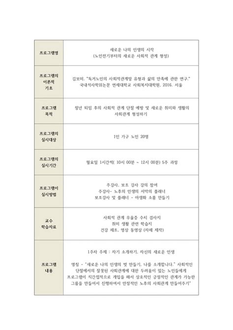 더 나은 노후를 위한 30가지 키워드 노인 교육 프로그램