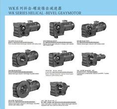 27 Mechanical Variable Speed Gearbox Ideas Speed Variables Electric Motor