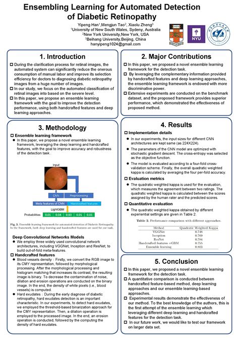 Ensembling Learning For Automated Detection Of Diabetic Retinopathy