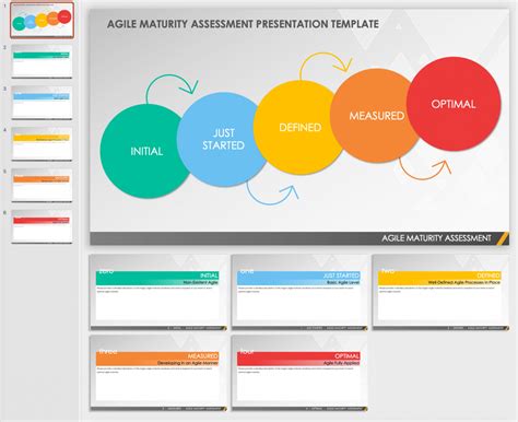 agile maturity assessment tool
