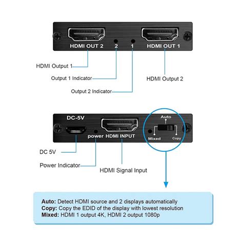 Simplecom CM HDMI X Splitter IN Out K Hz HDR Port HDMI Duplicator