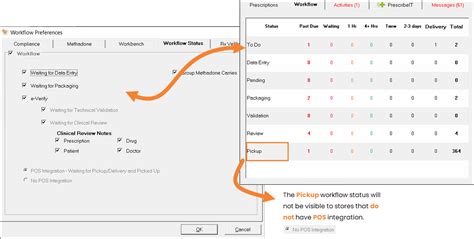 workflow tab